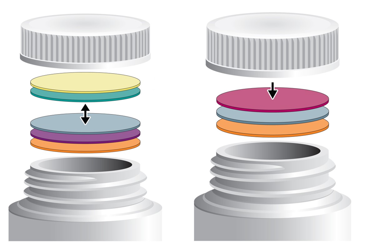 Common Materials Used in Caps and Closures – PEXAMART BLOG